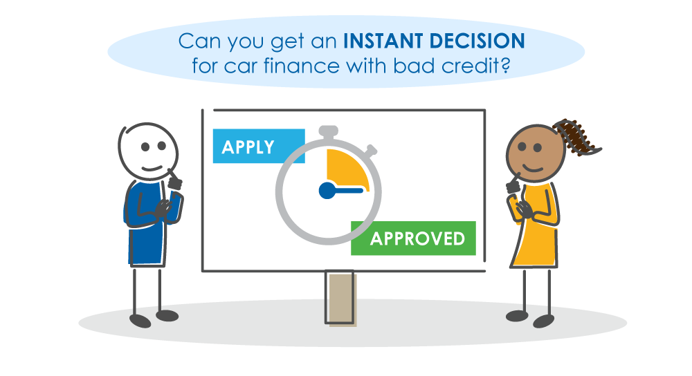 Instant Decision Car Finance | Car Finance Instant Decision | Go Car Credit