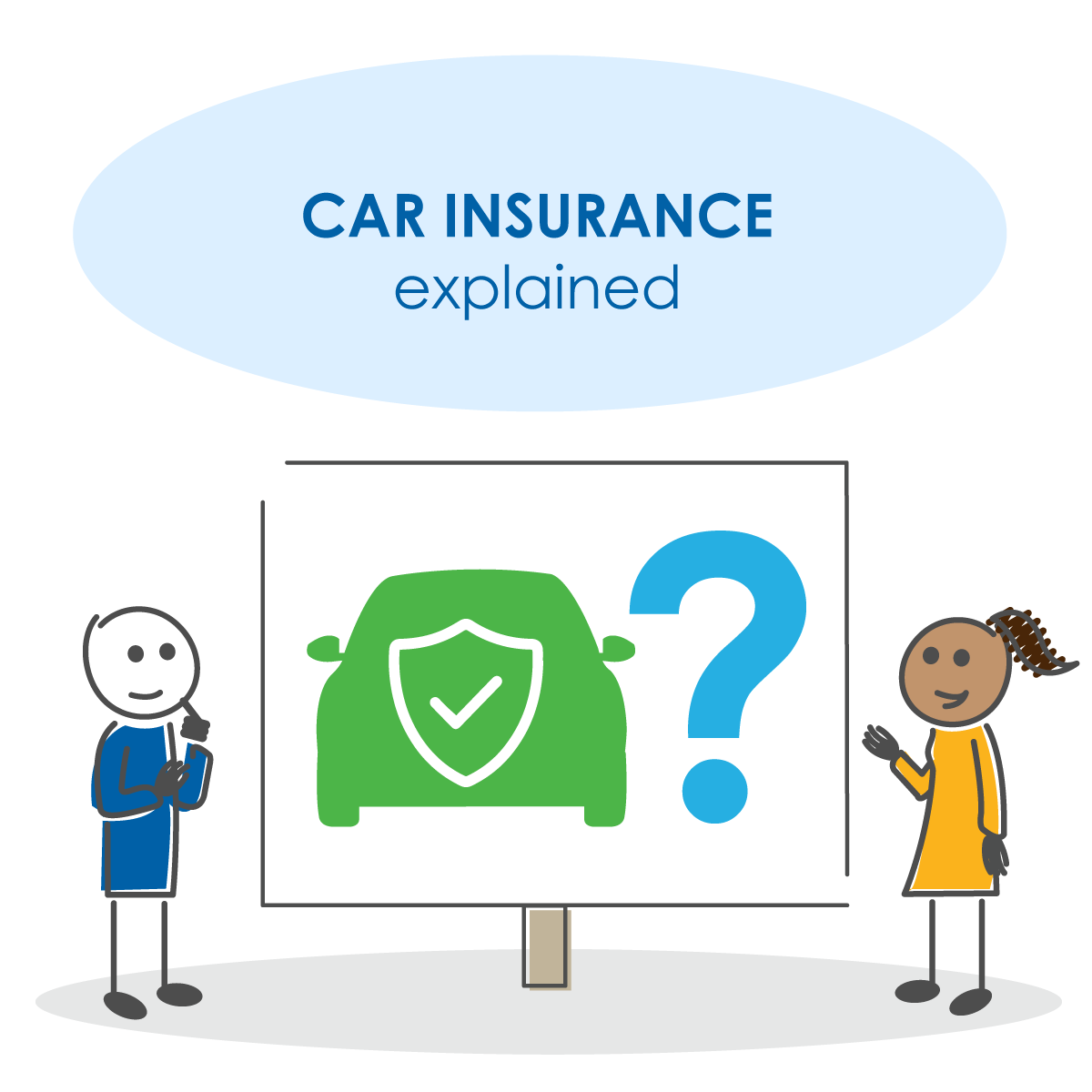 Car Insurance – The Basics Explained - Go Car Credit