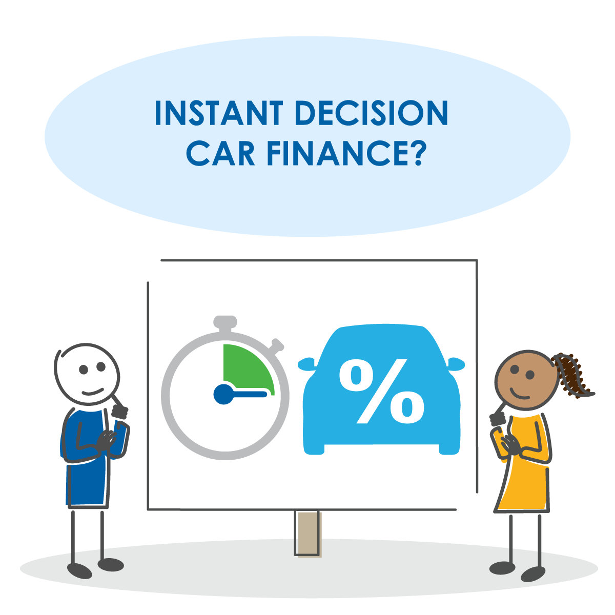 Instant Decision Car finance | Bad Credit | Direct Lender