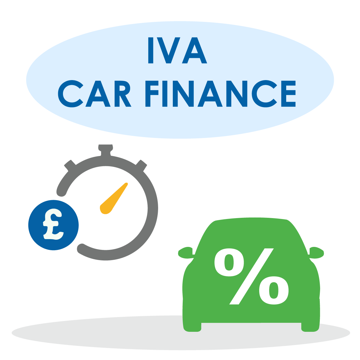 IVA Car finance | No Deposit | Direct Lender